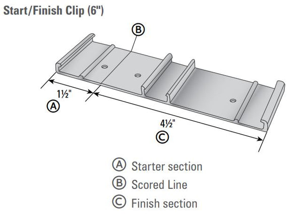 Brock Decking Clip Strips – Pro Deck Supply