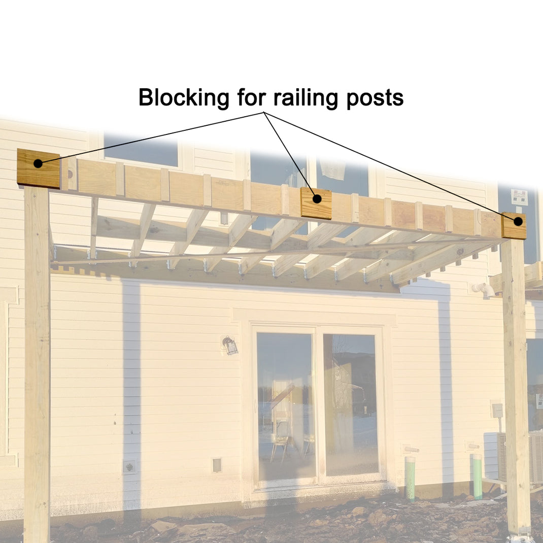 Deck Building 101: Framing – Pro Deck Supply