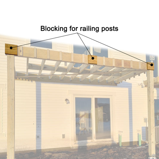 Deck Building 101: Framing – Pro Deck Supply