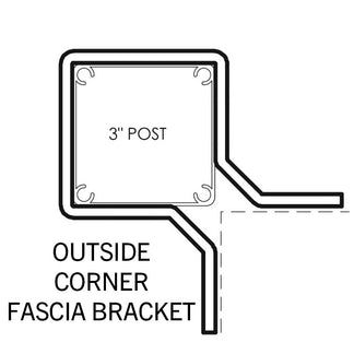Ultralox Fascia Mount Brackets (3") – Pro Deck Supply