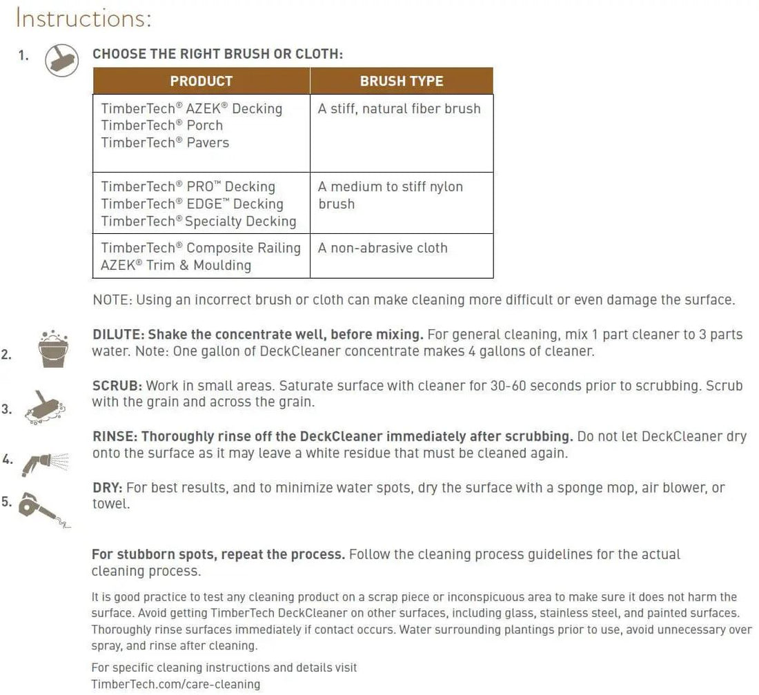 Timbertech Deck Cleaner – Pro Deck Supply